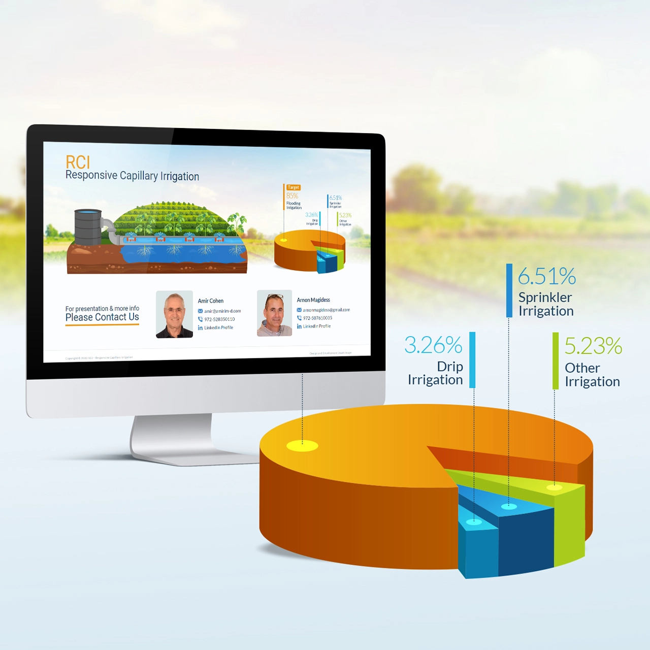 Presentation Page Design and Development for RCI | imark image